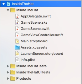 1. The First Step toward SpriteKit | Getting Started with SpriteKit