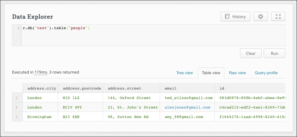 Getting Started with RethinkDB