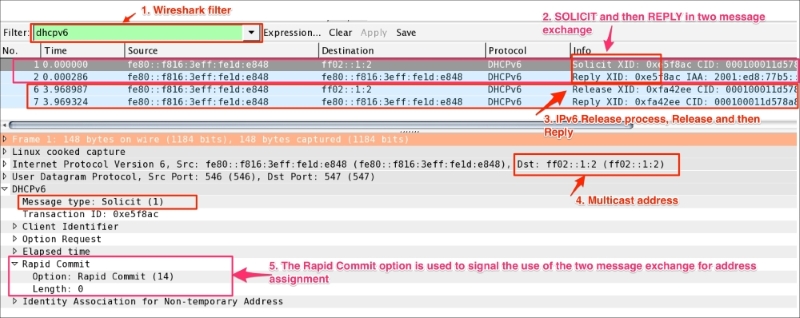 DHCPv6 | Packet Analysis with Wireshark