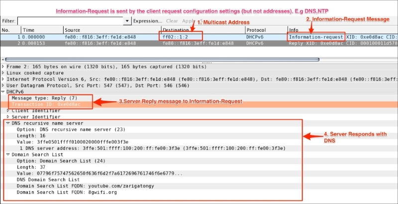 DHCPv6 | Packet Analysis with Wireshark