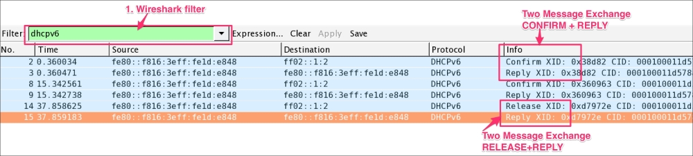 DHCPv6 | Packet Analysis with Wireshark