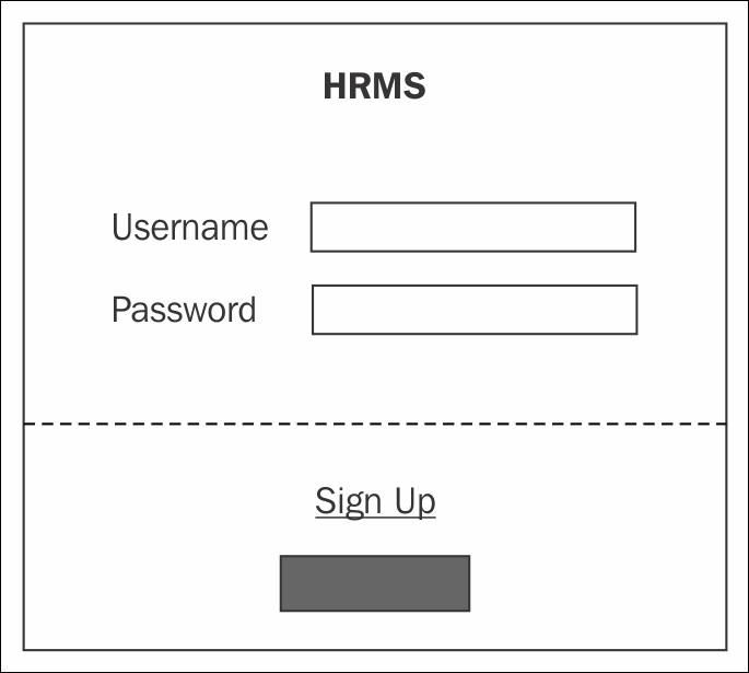 4. Human Resource Management System (HRMS) | Spring MVC Blueprints