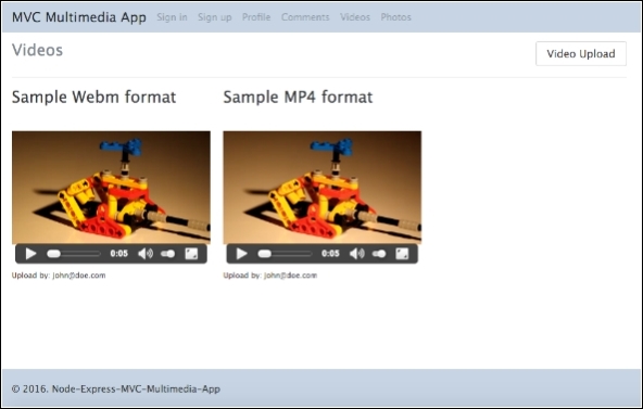 Node.js 6.x Blueprints.