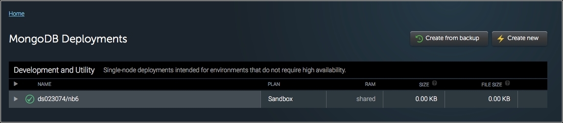 Node.js 6.x Blueprints
