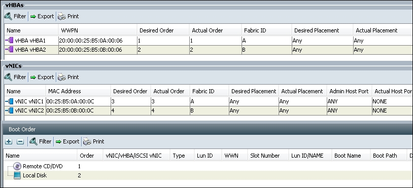 Cisco UCS Cookbook