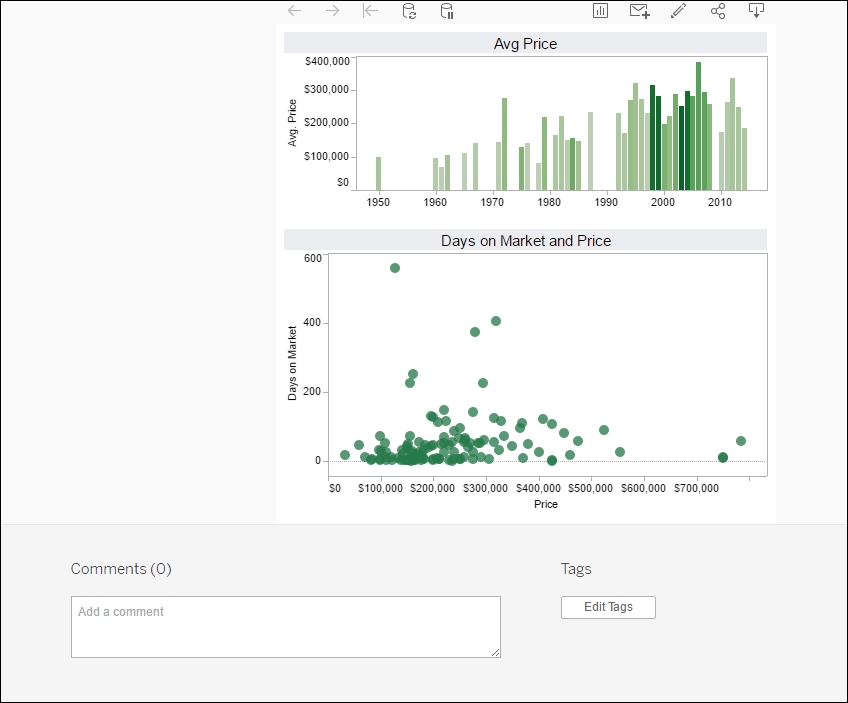 Tableau 10.0 Best Practices