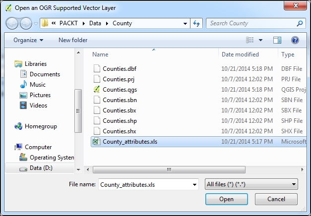 Mastering QGIS - Second Edition
