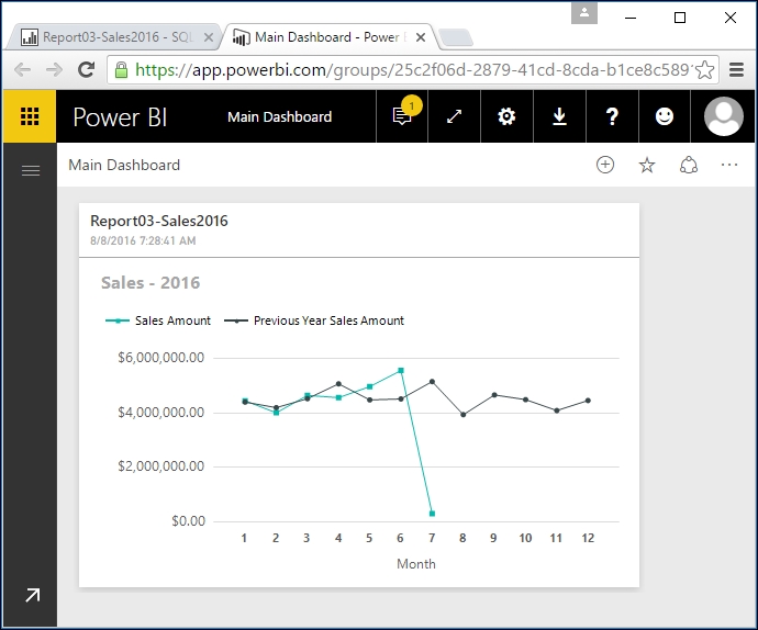 Embedding reports in other applications | SQL Server 2016 Reporting Services Cookbook