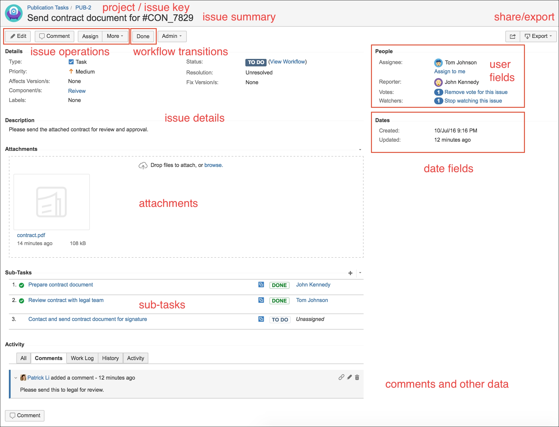 JIRA Issue Summary JIRA 7 Essentials Fourth Edition