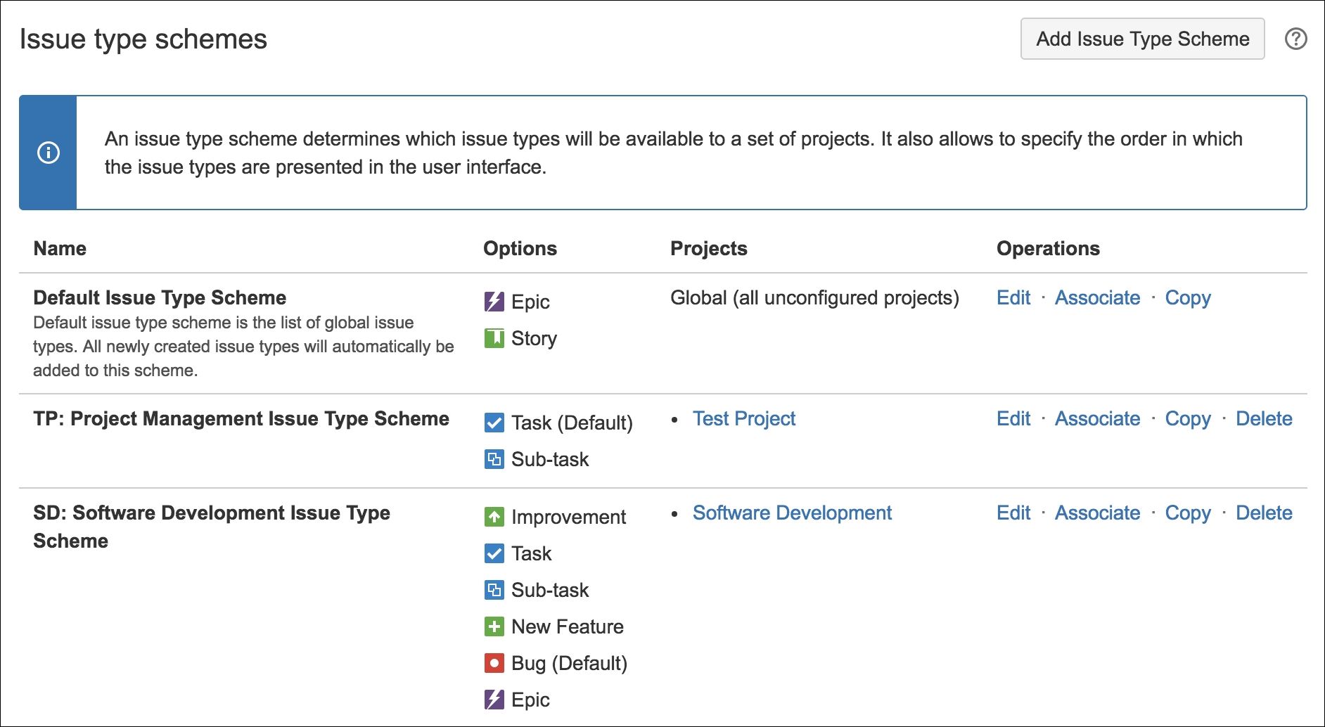 Issue Templates For Jira Printable Templates
