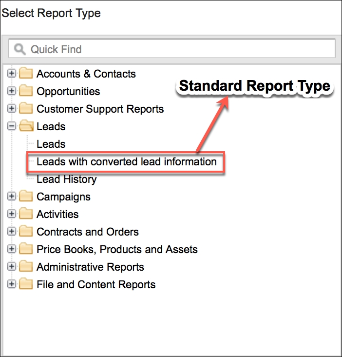 Mastering Salesforce CRM Administration