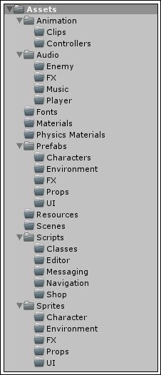Mastering Unity 2D Game Development - Second Edition