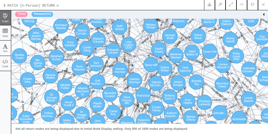 Learning Neo4j 3.x - Second Edition