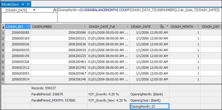 Tabular Modeling with SQL Server 2016 Analysis Services Cookbook