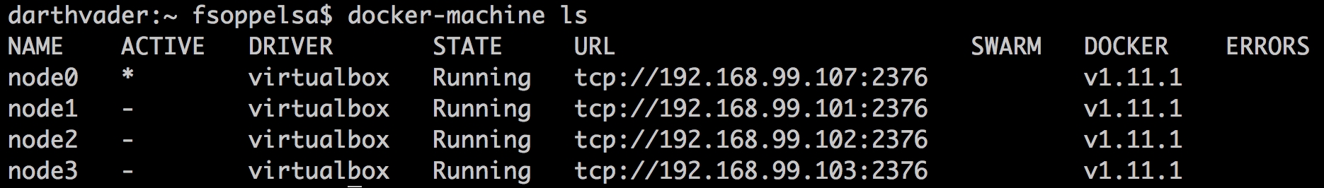1. Welcome to Docker Swarm | Native Docker Clustering with Swarm