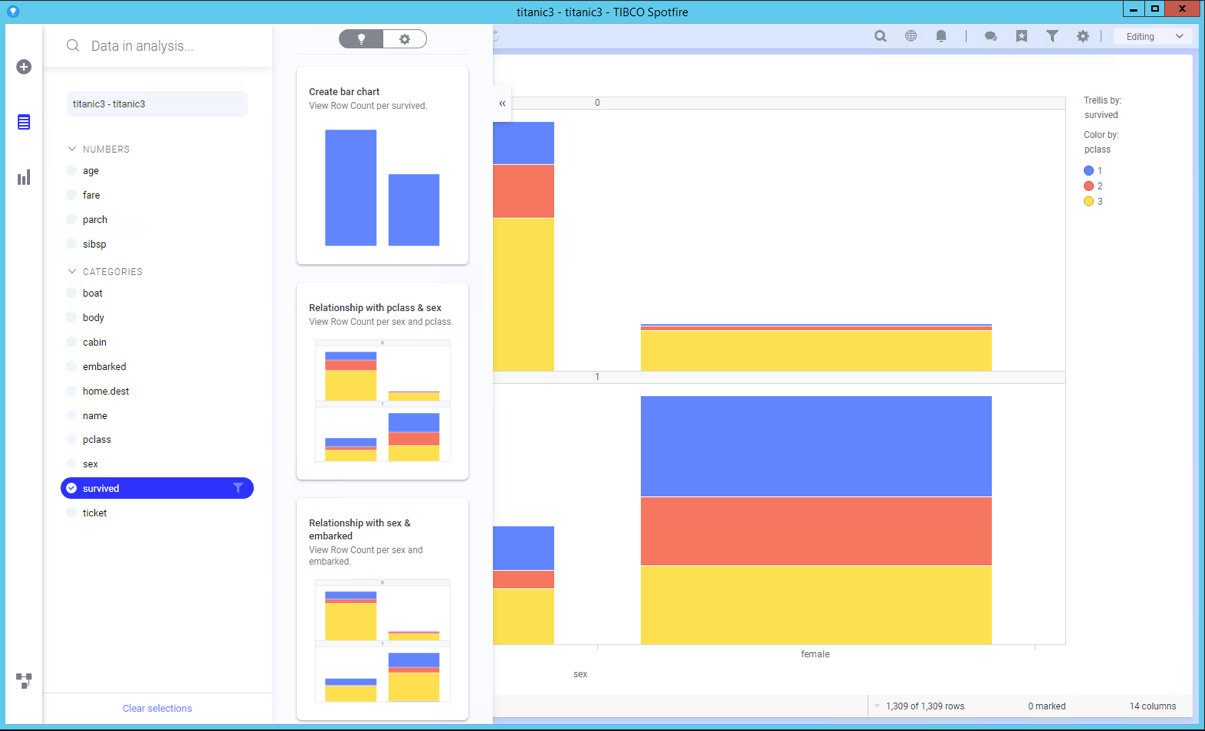 Introduction to the data panel | TIBCO Spotfire: A Comprehensive Primer ...