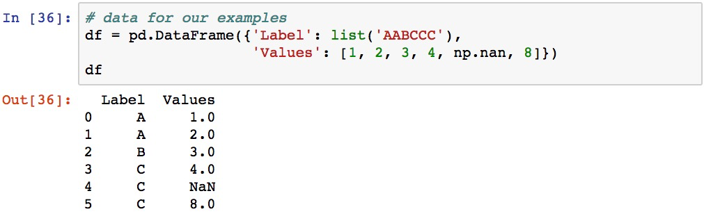 Learning pandas - Second Edition