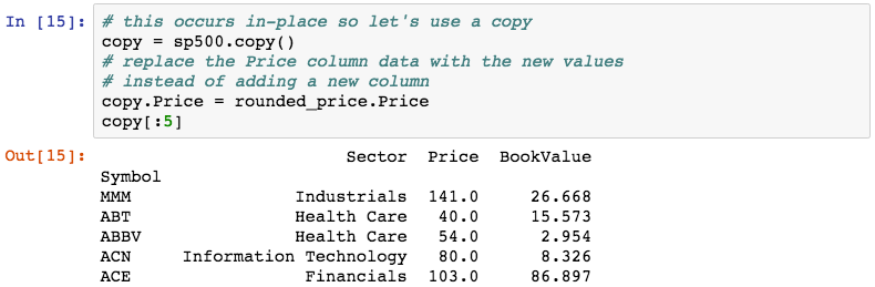  Pandas Dataframe Replace Certain Values Webframes