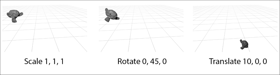 Game Physics Cookbook