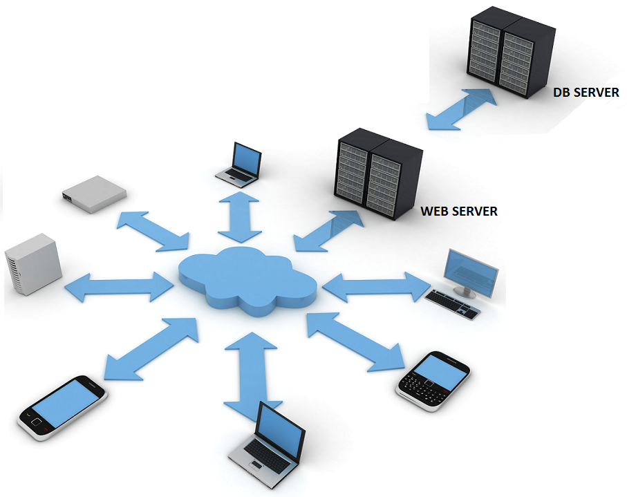 Distributed Computing Distributed Computing In Java 9