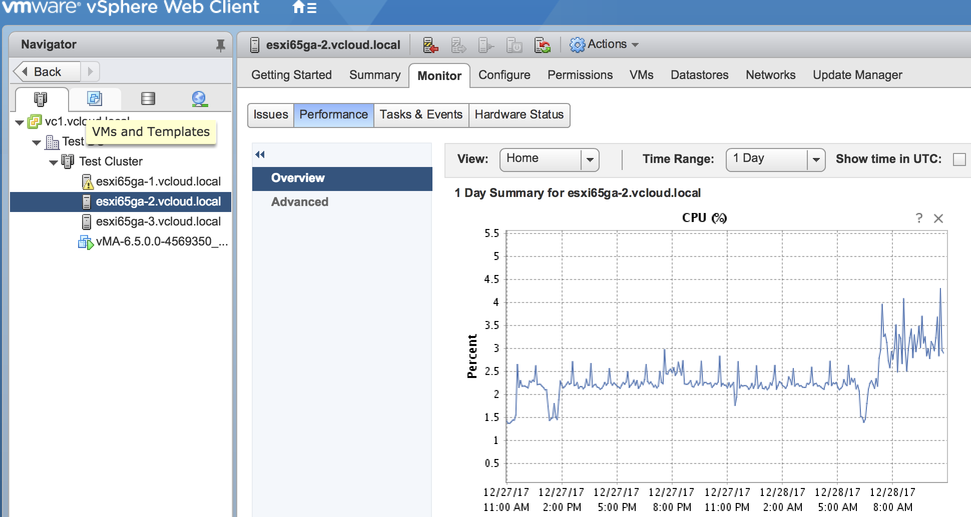 Using vCenter performance graphs | VMware vSphere 6.5 Cookbook - Third Edition