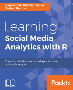 Understanding social media | Learning Social Media Analytics with R