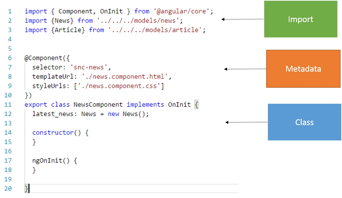 Typescript Import Html Template