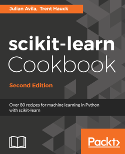 Plotting with NumPy and matplotlib | scikit-learn Cookbook - Second Edition