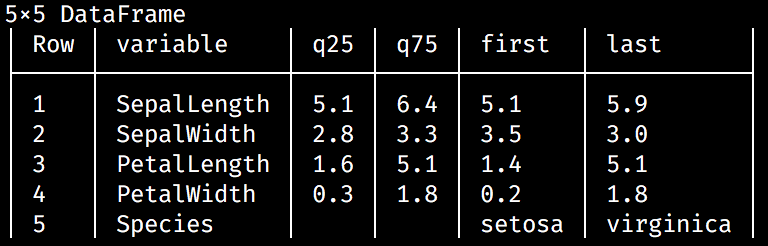 Julia Programming Projects