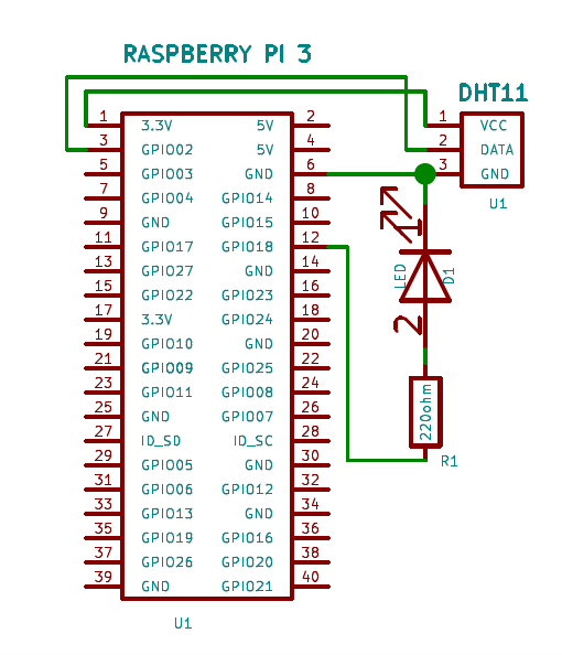 Practical Internet of Things with JavaScript