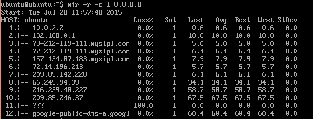Linux: Powerful Server Administration