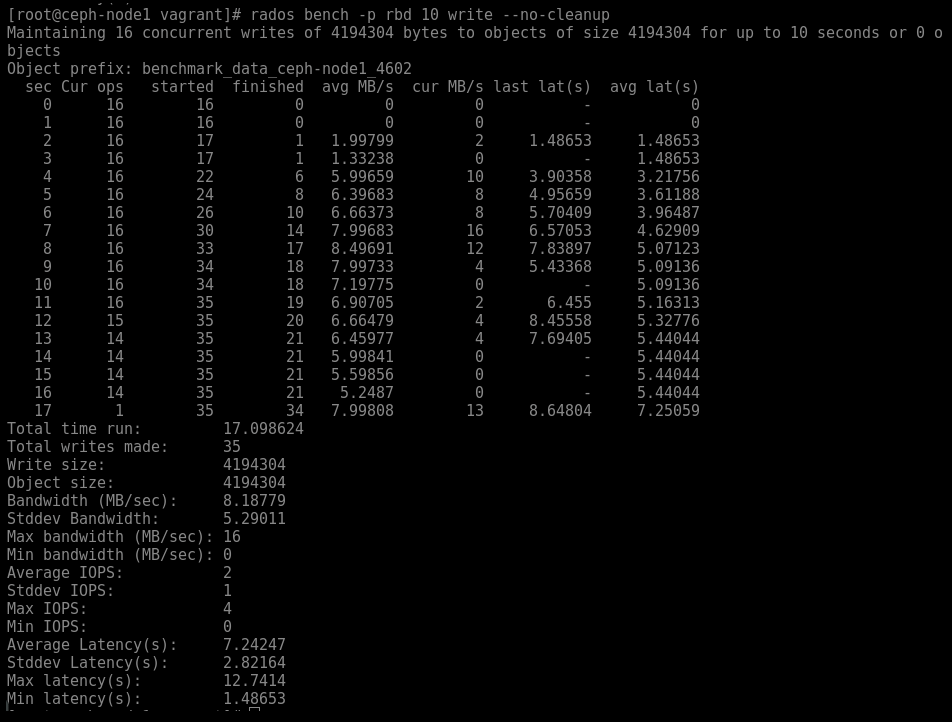 Ceph: Designing and Implementing Scalable Storage Systems