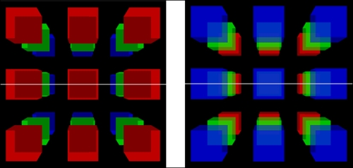 OpenGL - Build high performance graphics