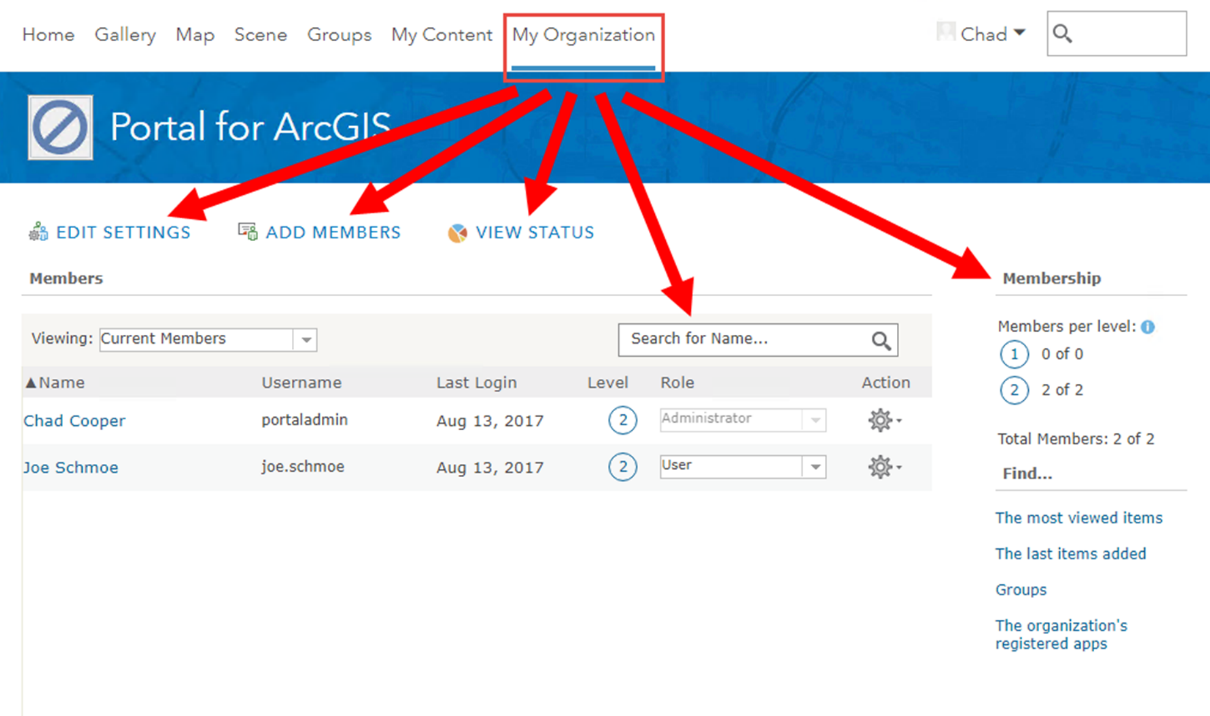 Administering Through The Interface Mastering ArcGIS Enterprise