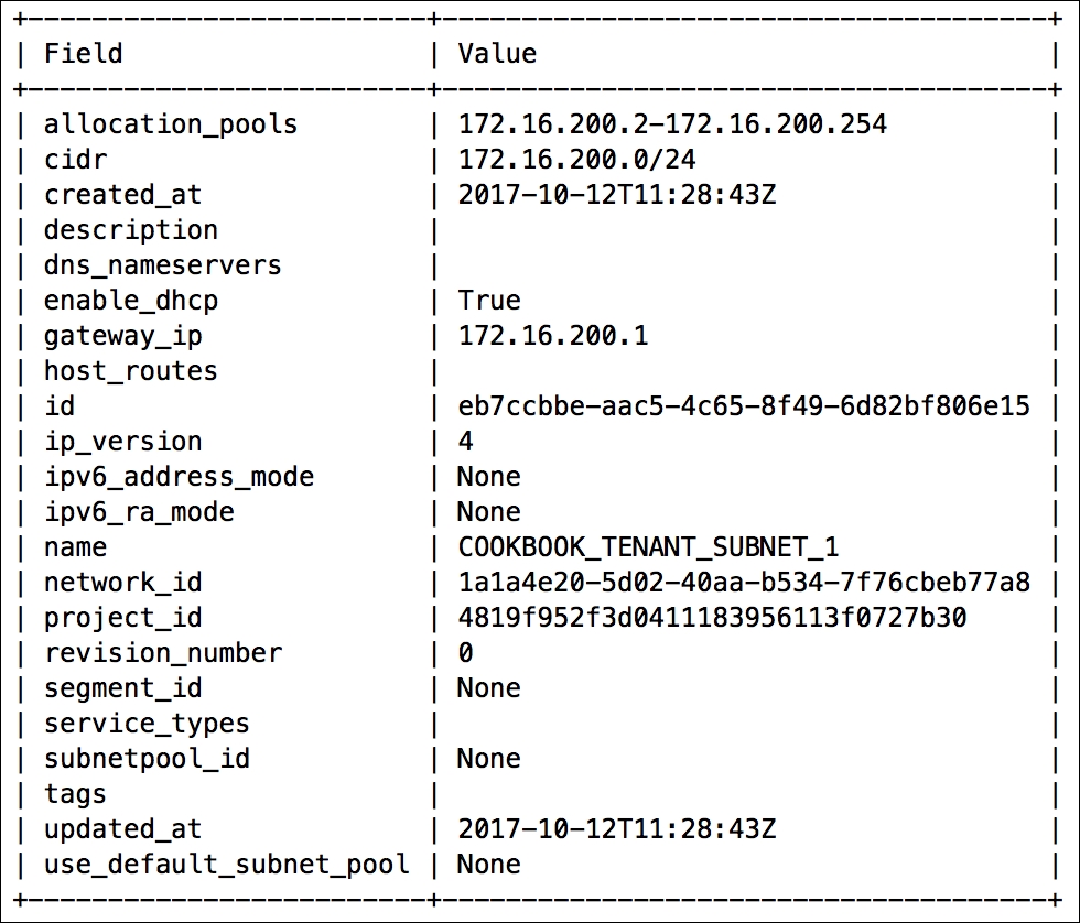 Creating tenant networks | OpenStack Cloud Computing Cookbook - Fourth ...