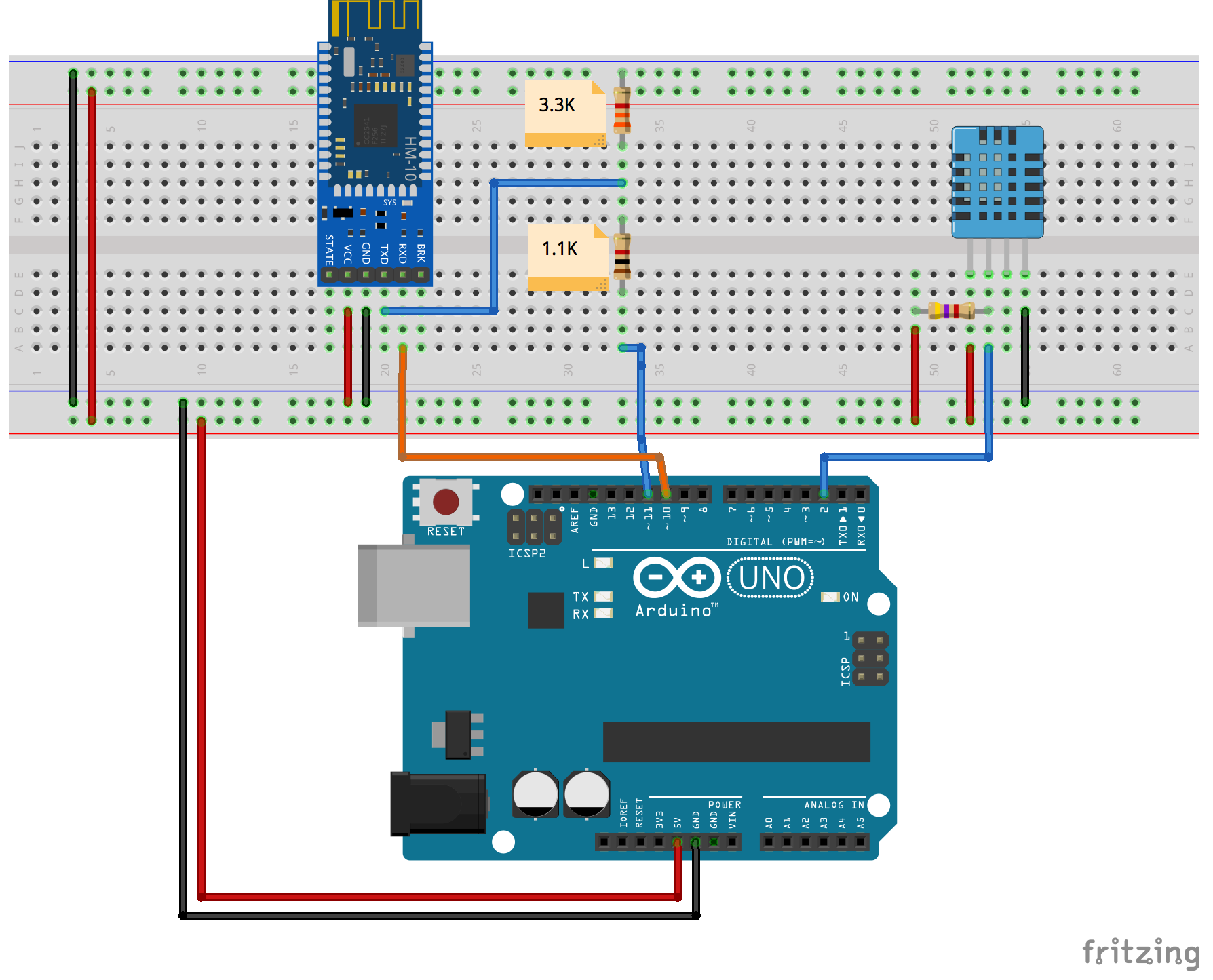 Project 3 – environmental sensor - Mastering Arduino