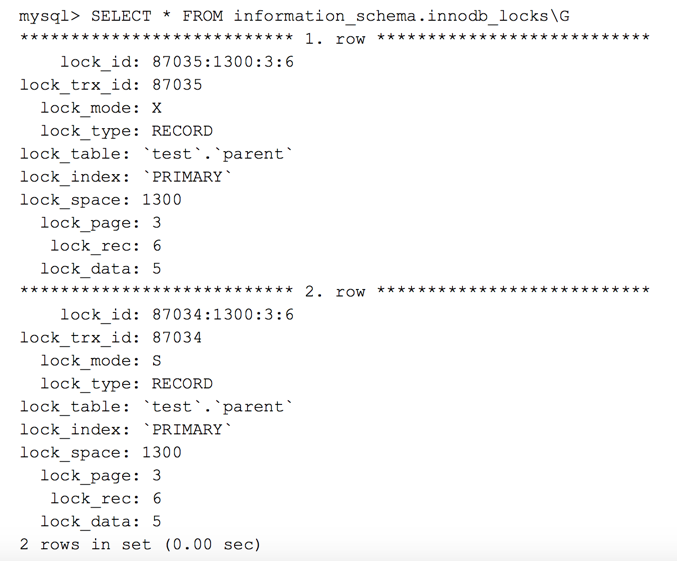 How to display and analyze a table structure | Advanced MySQL 8