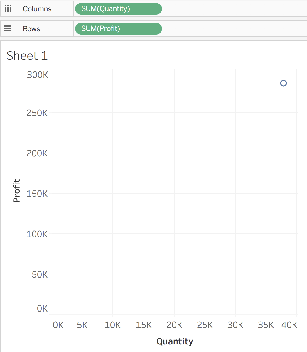 Using Tableau for data exploration | Getting Started with Tableau 2018.x