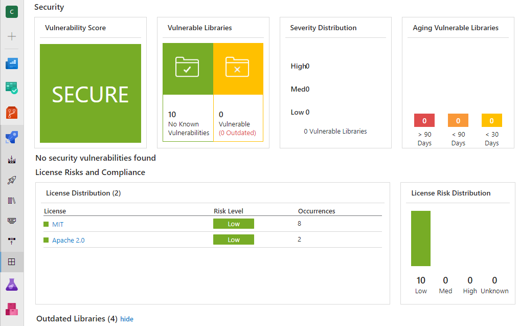 Scanning for vulnerabilities in your package using WhiteSource | Azure ...