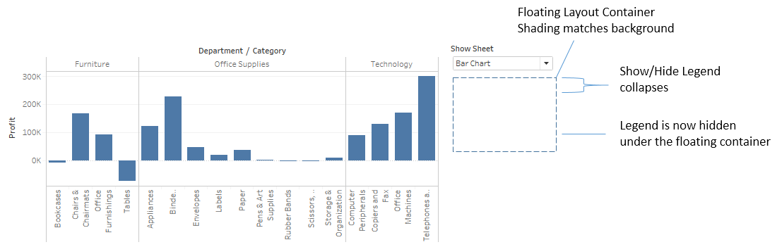Sheet swapping and dynamic dashboards | Learning Tableau 2019 - Third ...