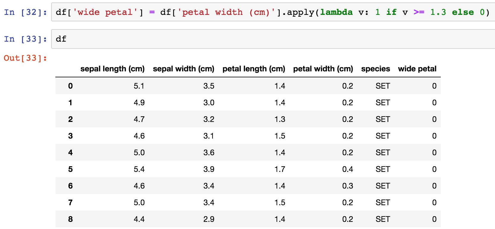 Python Machine Learning Blueprints - Second Edition