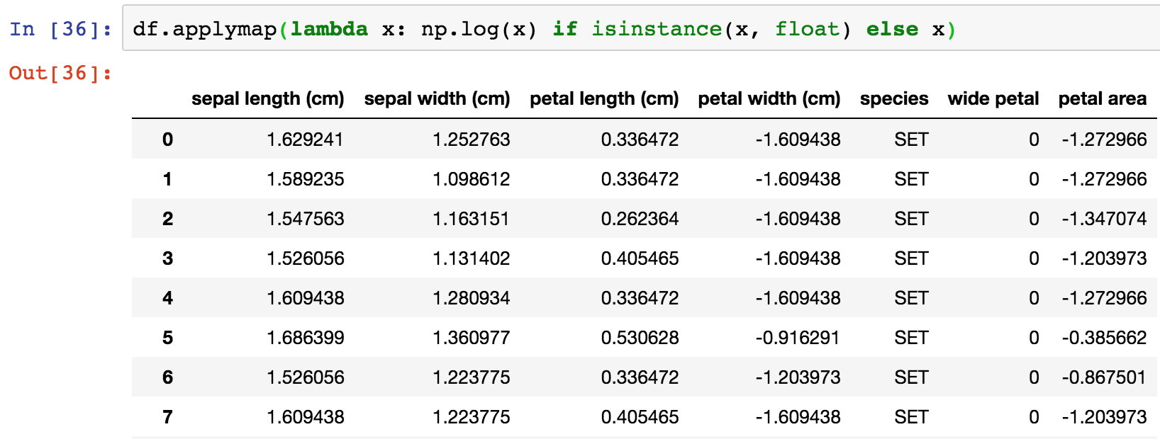 Python Machine Learning Blueprints Second Edition