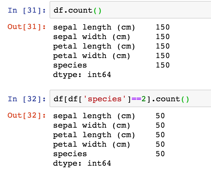 Python Machine Learning Blueprints - Second Edition