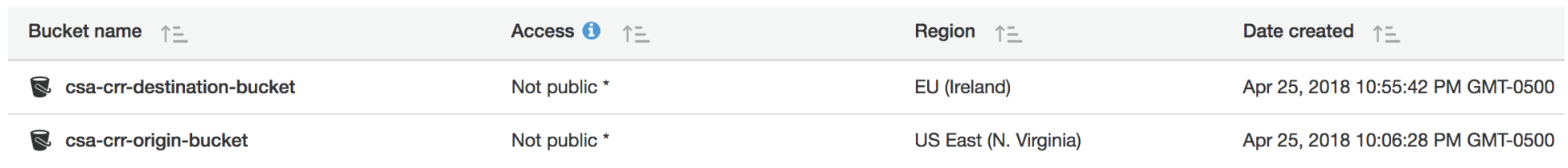 https-static-packt-cdn-com-products-978178913066 - Ceos3c