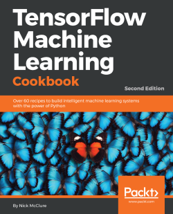 Implementing activation functions | TensorFlow Machine Learning Cookbook - Second Edition