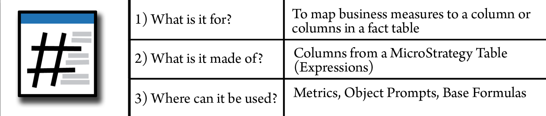 MicroStrategy Quick Start Guide