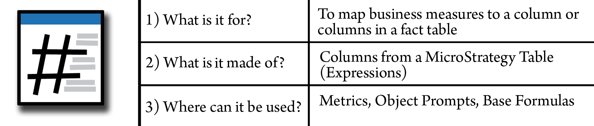 MicroStrategy Quick Start Guide
