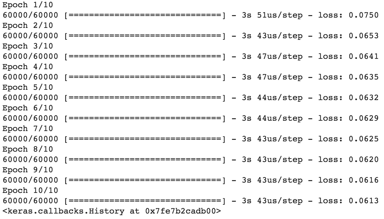 Building A Simple Autoencoder Neural Network Projects With Python 4166