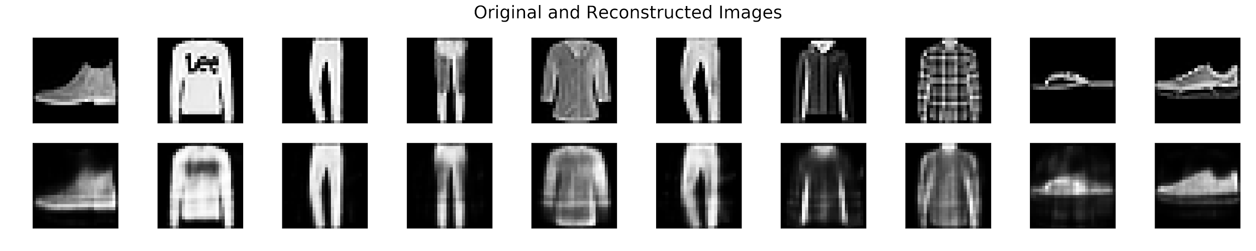 Designing and training autoencoders using Python | Hands-On Machine ...