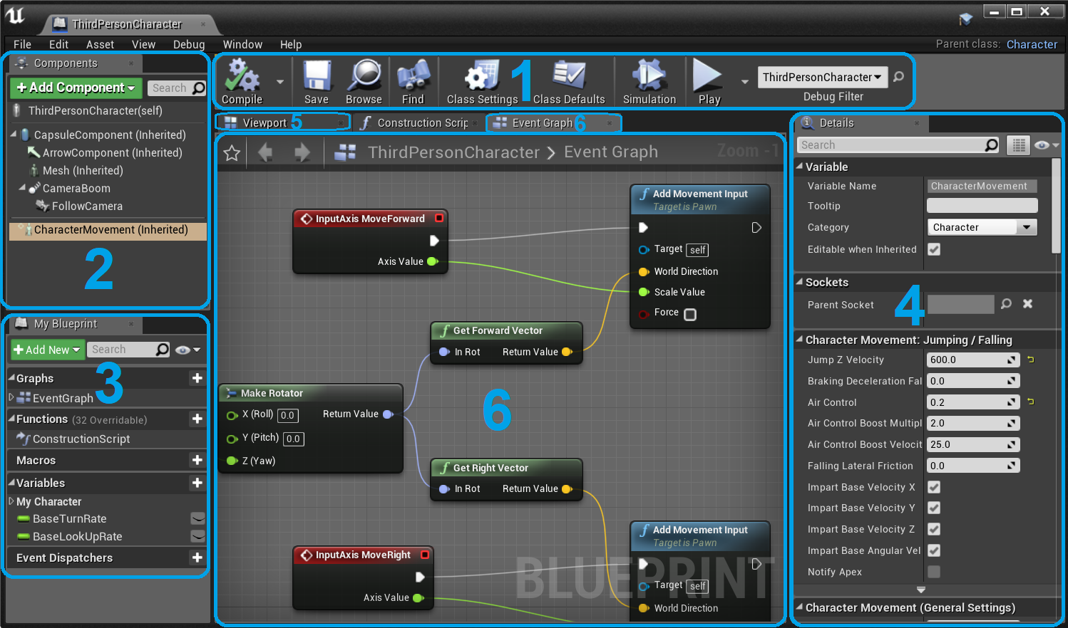 The Blueprint Editor Interface Blueprints Visual Scripting For Unreal 